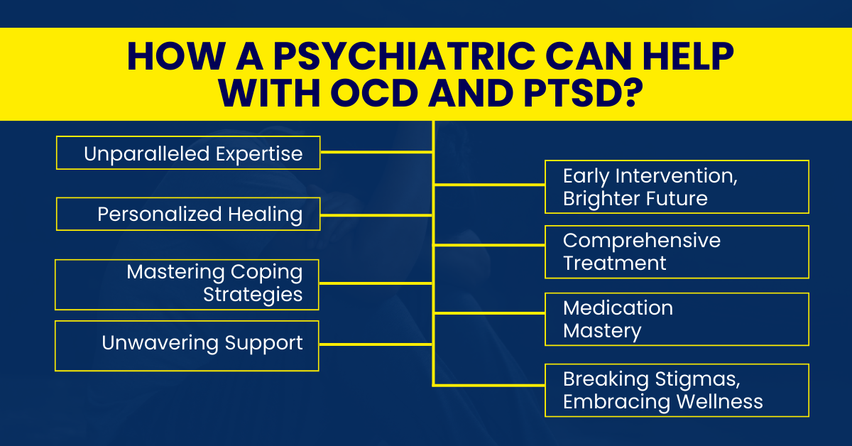 Difference Between OCD and PTSD: Dr. Sanjay Jain